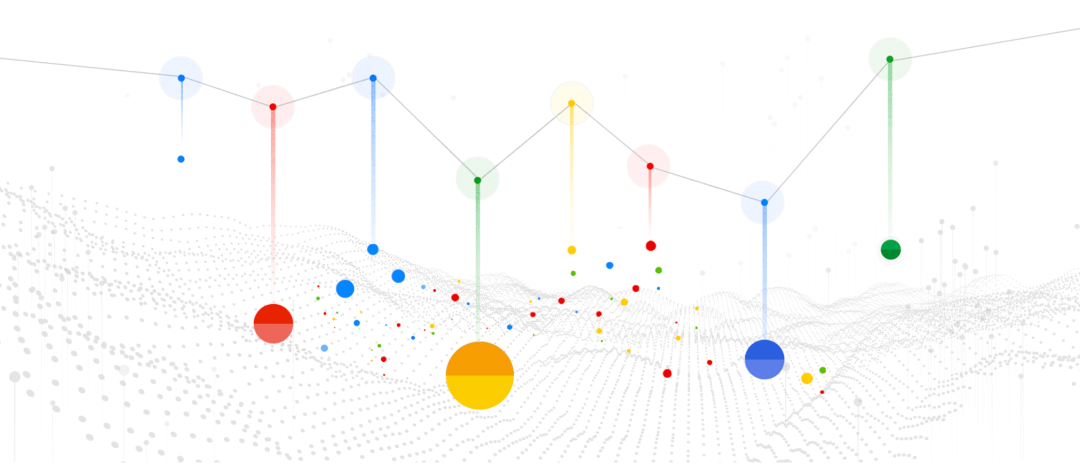 推出 TracIn：估算训练数据影响力的简单方法_预测