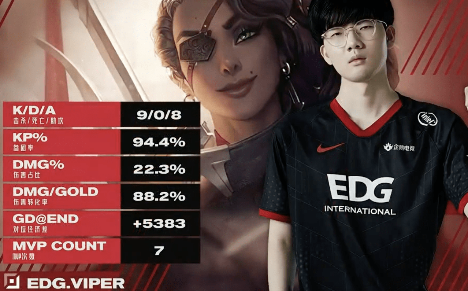 EDG2比0完胜BLG，队员表现引热议，赛后米勒一番话很真实_比赛