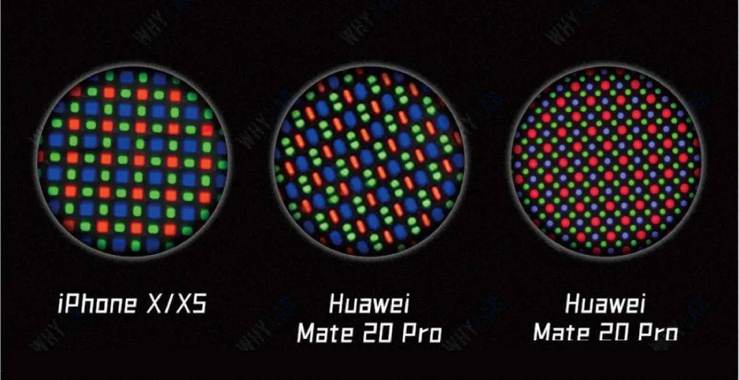 OLED｜一张图读懂 OLED 的像素排列_面板