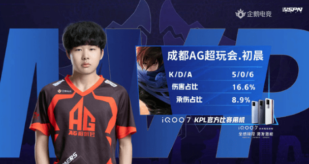 KPL季前赛：eStar四连胜稳进S组，WB四连败小组垫底_比赛