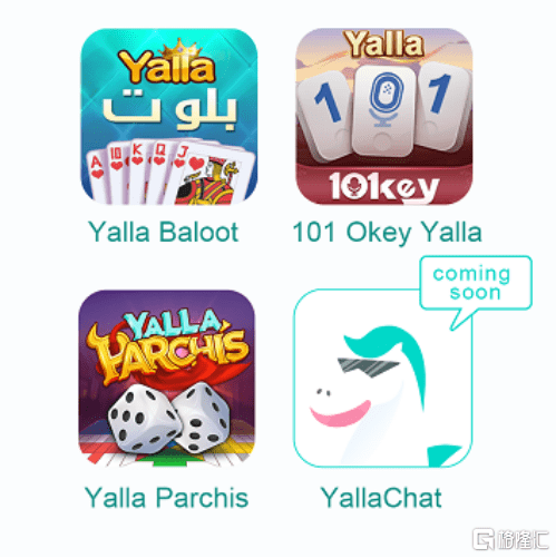 解读Yalla（YALA.US）最新财报：业绩呈阶梯式增长，上升空间大幅打开_产品