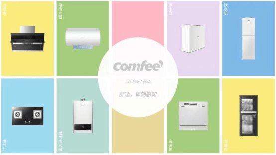 迎接全球年轻一代，comfee为国内消费带来舒适体验_生活