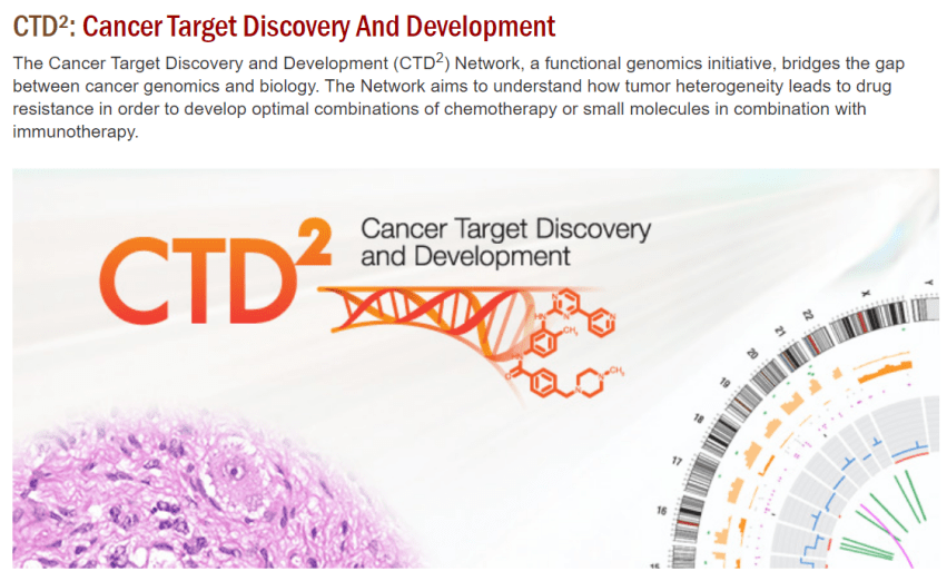 Cell正刊万字重磅综述助你提升论文档次_癌症
