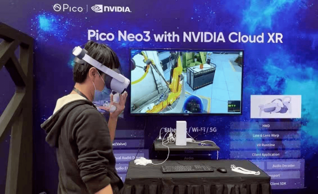 VR硬件厂商秀肌肉，Pico打头阵_Neo