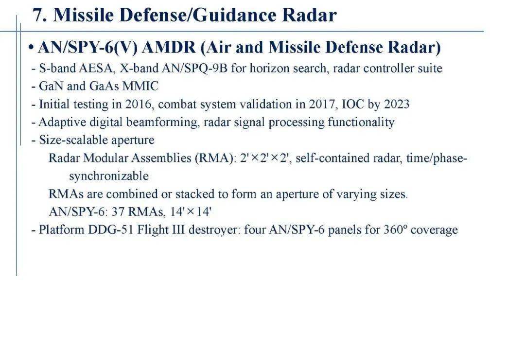 导引头共形阵列雷达（Conformal Array for Radar Missile Seeker ）_文章