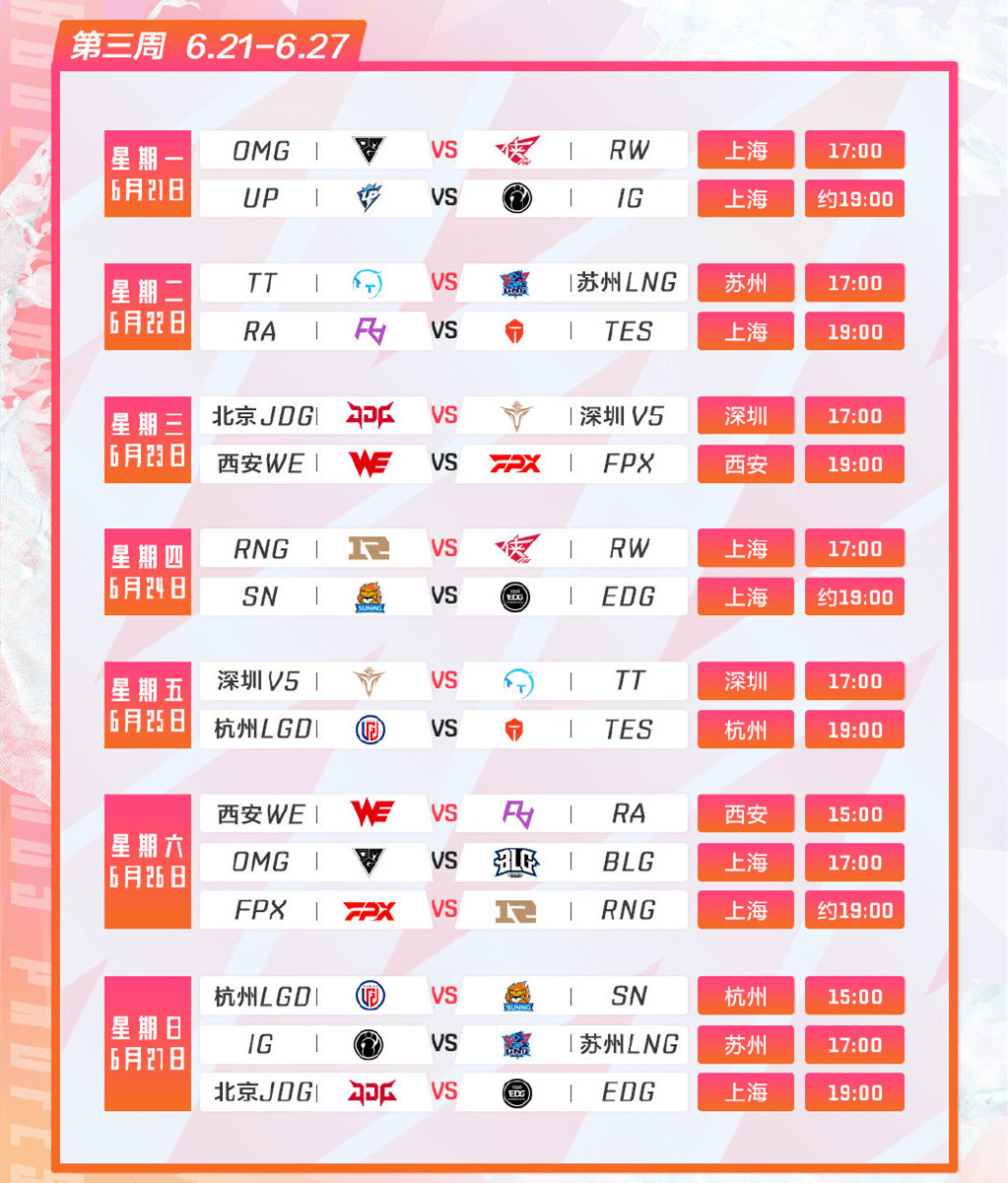 6月7日iG对阵SN夏季赛揭幕战！夏季赛赛程来啦！京东官宣Uzi成为电竞热爱MVP_vs