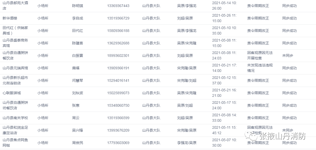 山丹县消防救援大队“双随机 一公开”2021年5月份检查结果公示_抽查