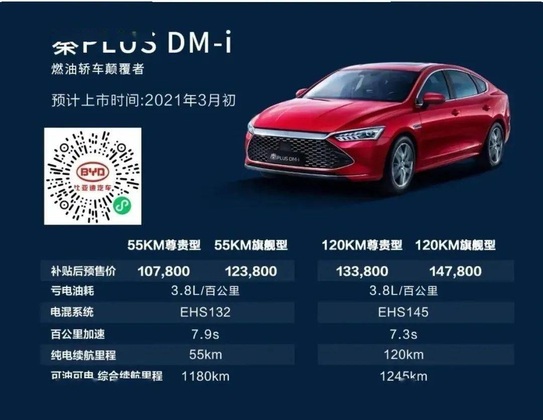 说好的3.8L油耗呢？被“打脸”了吧！_搜狐汽车_搜狐网