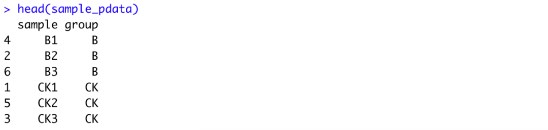 如何让你的图变得高大上之ComplexHeatmap_exp