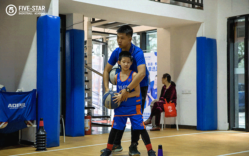 Under Defense Zig-zag Dribbling, Help Rotation._going