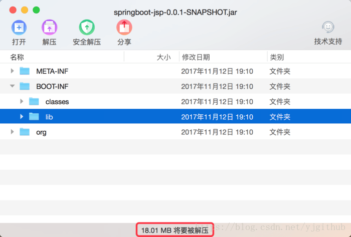 我把 Spring Boot 项目从 1818m 瘦身到 018m,部署起来真省事!jar