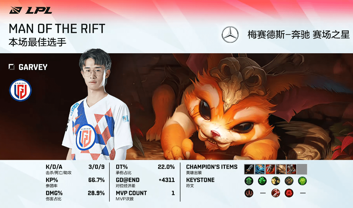 Kramer在犯罪！BLG让一追二击败LGD，拿下夏季赛首胜_比赛