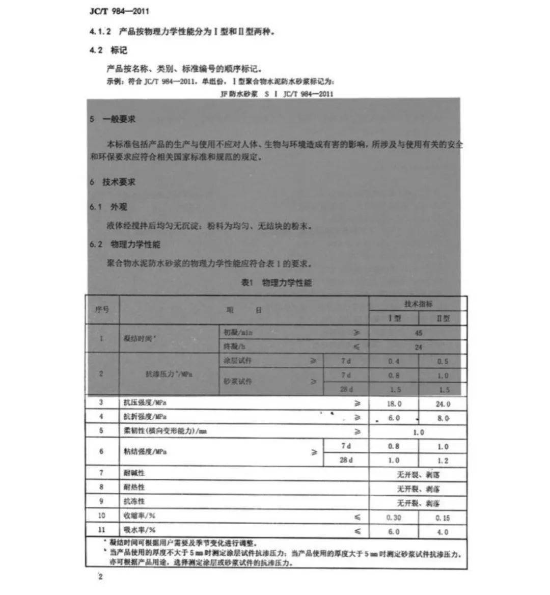 标准学习|《聚合物水泥防水砂浆》JC/T 984-2011_com