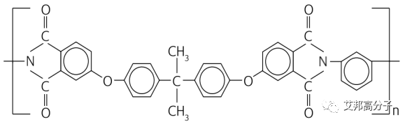 一文读懂特种工程塑料PEI_性能