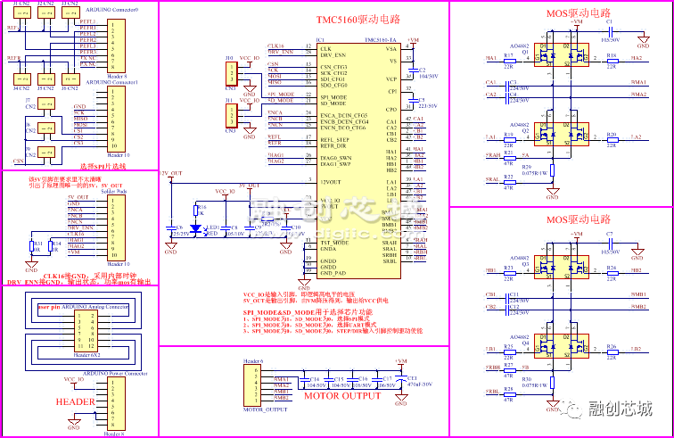 TMC5160中文数据手册及参考原理/源代码/使用说明等资料开源汇总分享_驱动