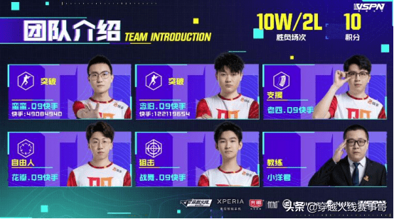 赛事预言：BS有可能击败Q9？R.LGD复仇AG概率较大_玩家