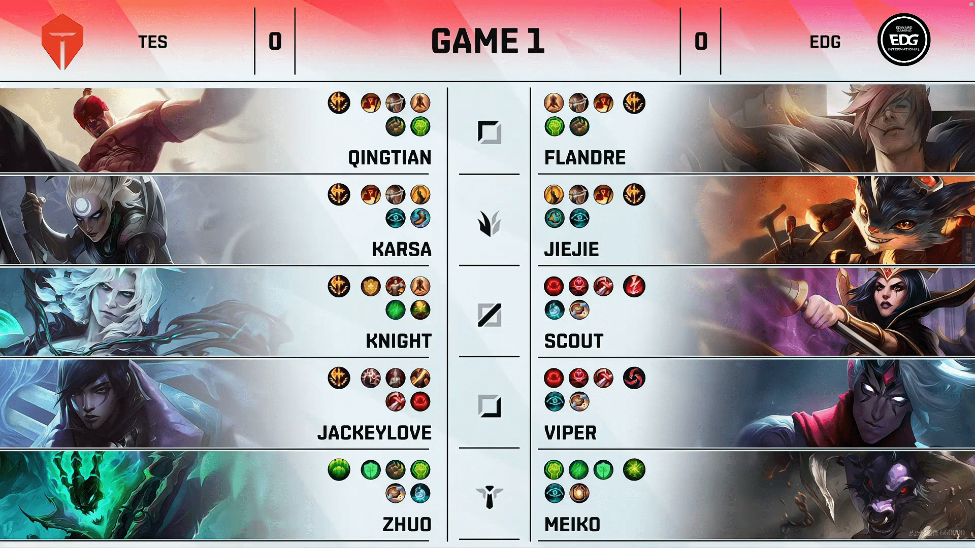 晴天盲僧化身Viper天敌！Karsa皎月核弹伤害痛击EDG_比赛