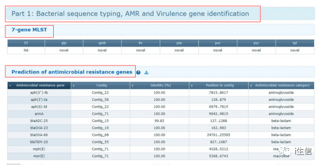搞肠道微生物菌群的看过来：介绍一个细菌基因分型和源头追踪的一站式数据库_BacWGSTdb