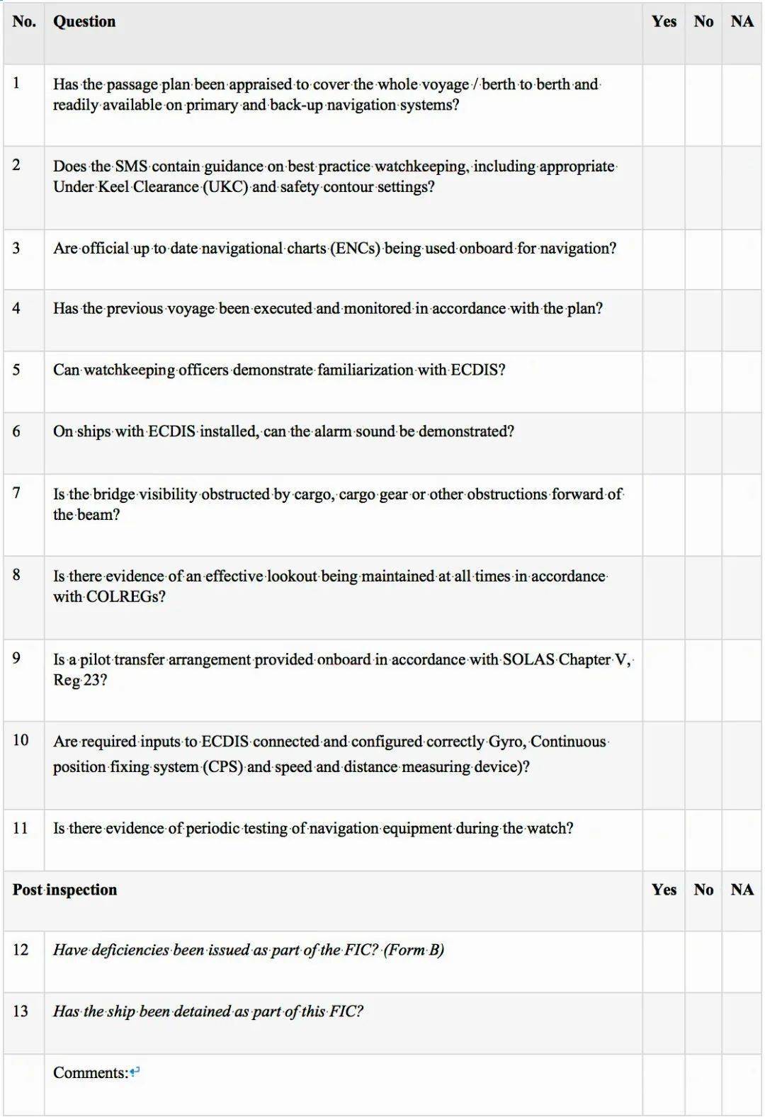 PSC检查｜澳大利亚FIC来了_safety