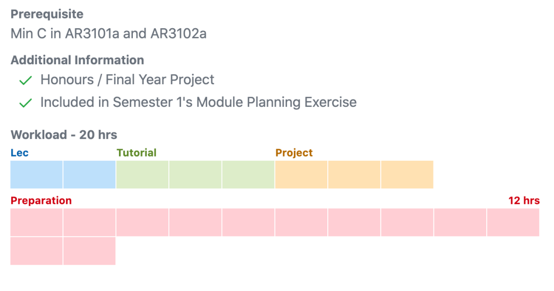 LA4701 Module Review_Lin