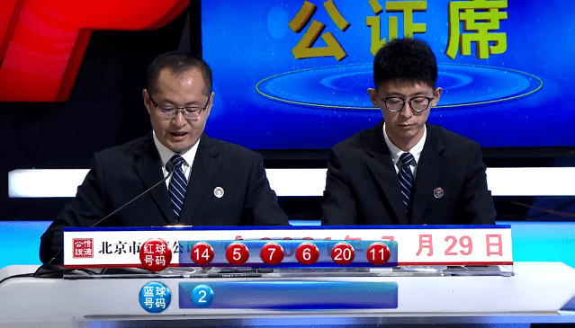 徐欣双色球第2021086期：红球独胆看18_参考