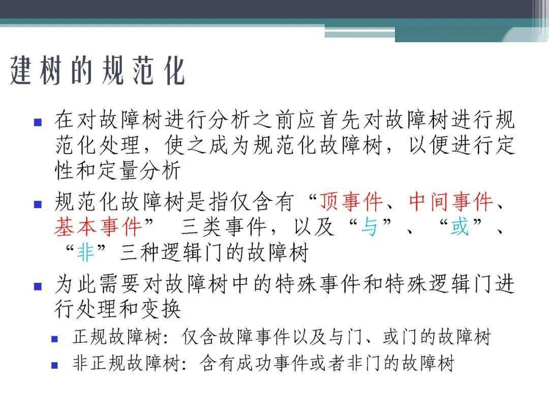 质量管理：故障树分析法(FTA)-搜狐大视野-搜狐新闻