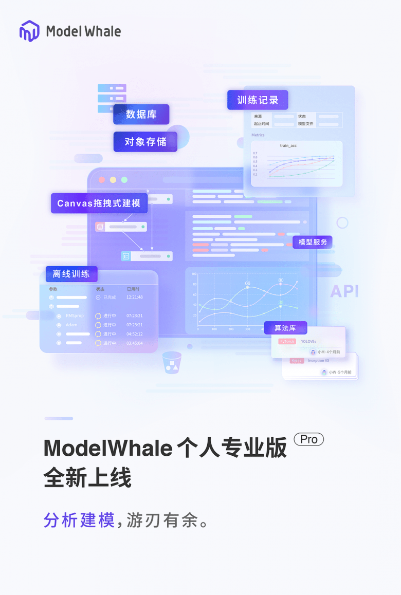 ModelWhale 个人专业版全新上线！_进行
