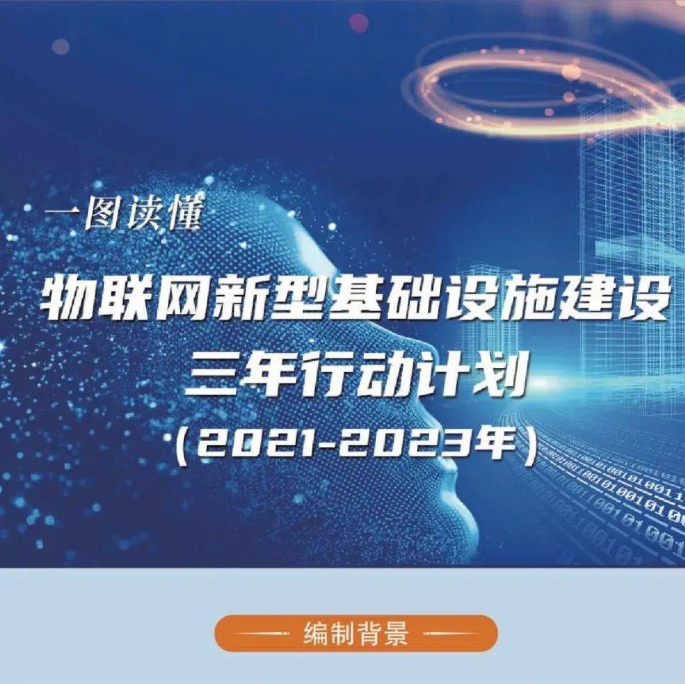图解问答，全面读懂《物联网新型基础设施建设三年行动计划（2021—2023年）》发展