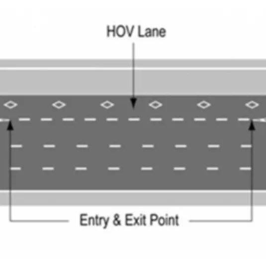 驾驶员注意！安省高速HOV车道使用规则更新_Highway