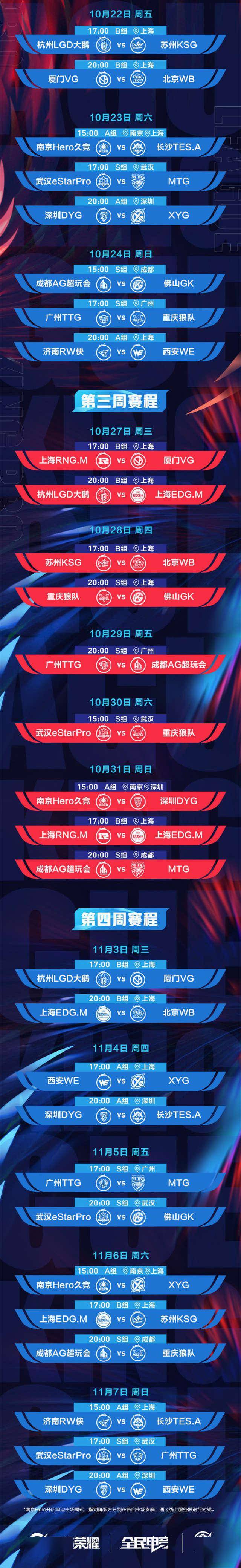 王者荣耀：2021KPL秋季赛常规赛第二轮赛程公布_主场