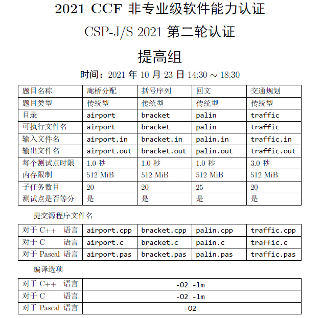 CSP-J/S2021第二轮入门组&提高组 真题发布！_竞赛