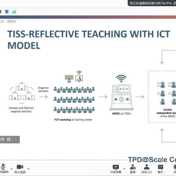 香港教育大学林质彬（LIM Cher Ping）教授受邀作海外学者报告_林教授