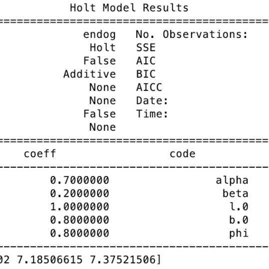 [Formula&Excel&Python] 一次指数平滑、二次指数平滑、三次指数平滑（Holt-Winters）_趋势