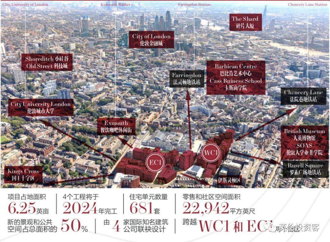 伦敦一区新房最新一期！£98万起，走路可达UCL/KCL/LSE_项目_罗素_Gardens