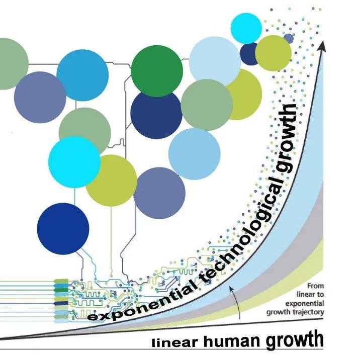 香港城市设计学会副会长Barry Wilson：中国特色城市化进入了韧性时代_发展_规划_指数