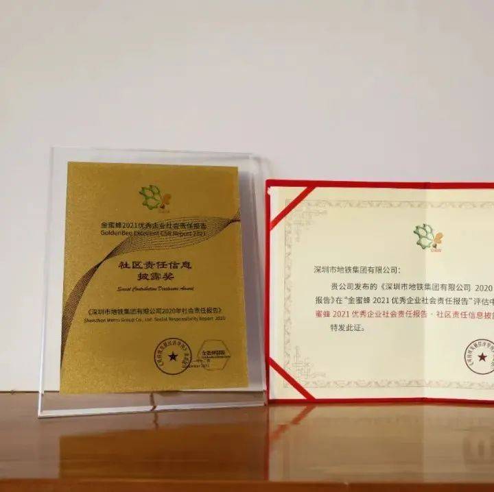 喜讯!深铁集团荣获 金蜜蜂2021优秀企业社会责任报告·社区责任信息披露奖”评估内容责任
