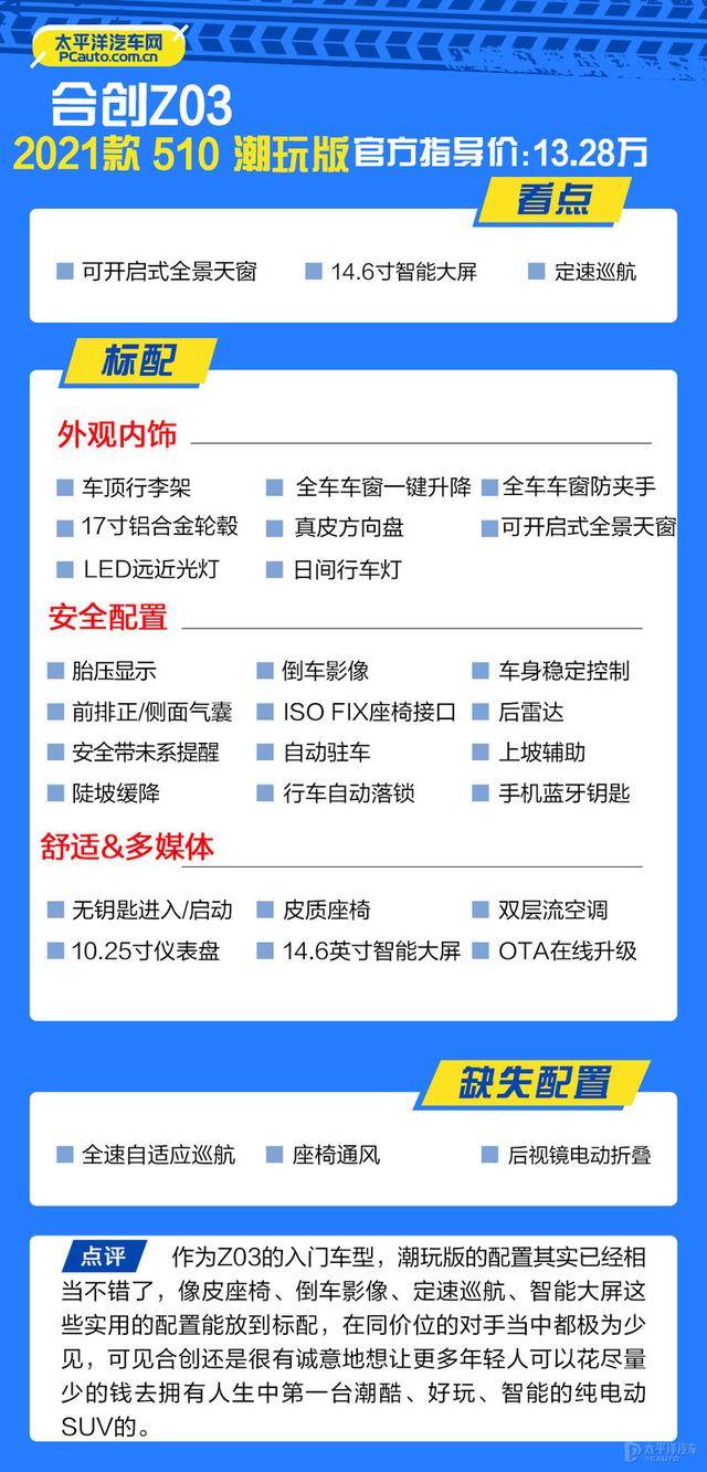 首推潮智版 合创Z03购车手册_搜狐汽车_搜狐网