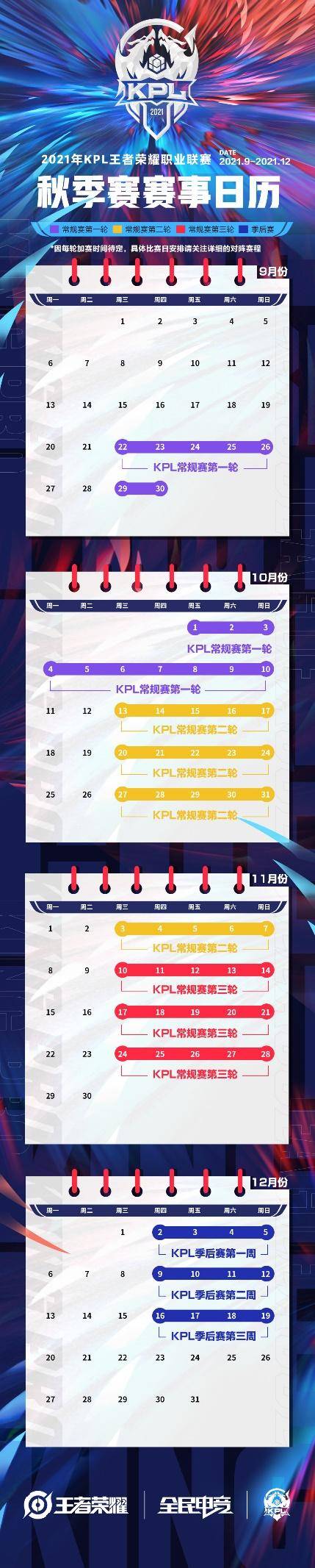 迈向世界第一步，2021KPL秋季赛9月22日燃情开战！_战队_进行_赛季