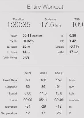 训练笔记：rTSS和sTSS_搜狐汽车_搜狐网