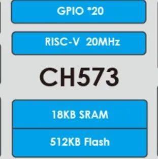 用CH573实现自拍杆蓝牙遥控器_芯片_开发_hex