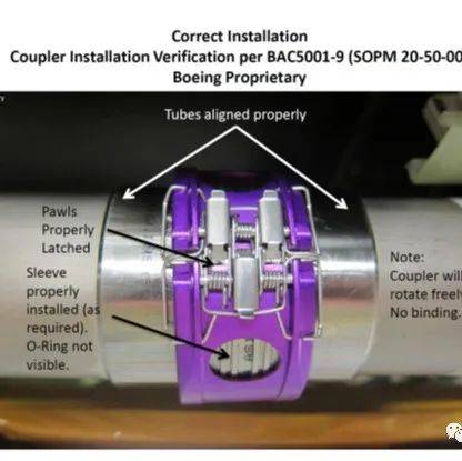 学刚说：B787引用水接头的安装注意事项！_软管_检查_皮带