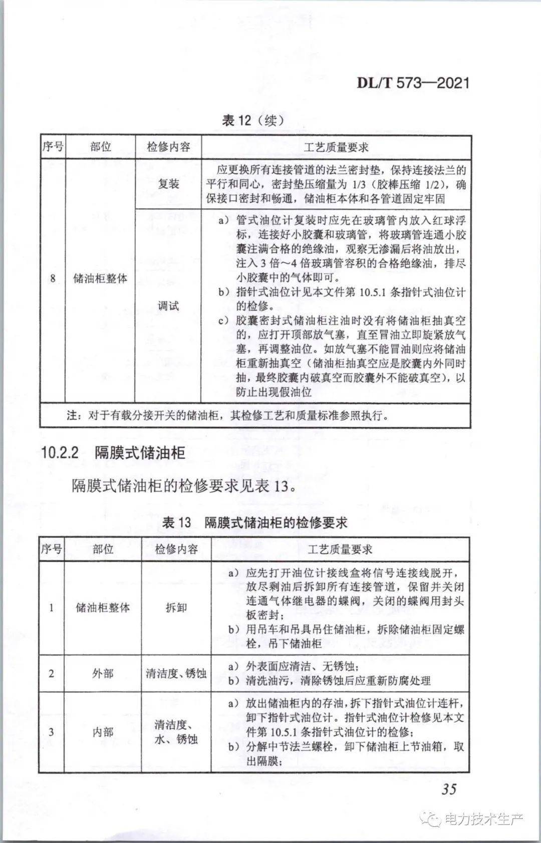 新版DL／T 573—2021电力变压器检修导则_交流_文章_圈子
