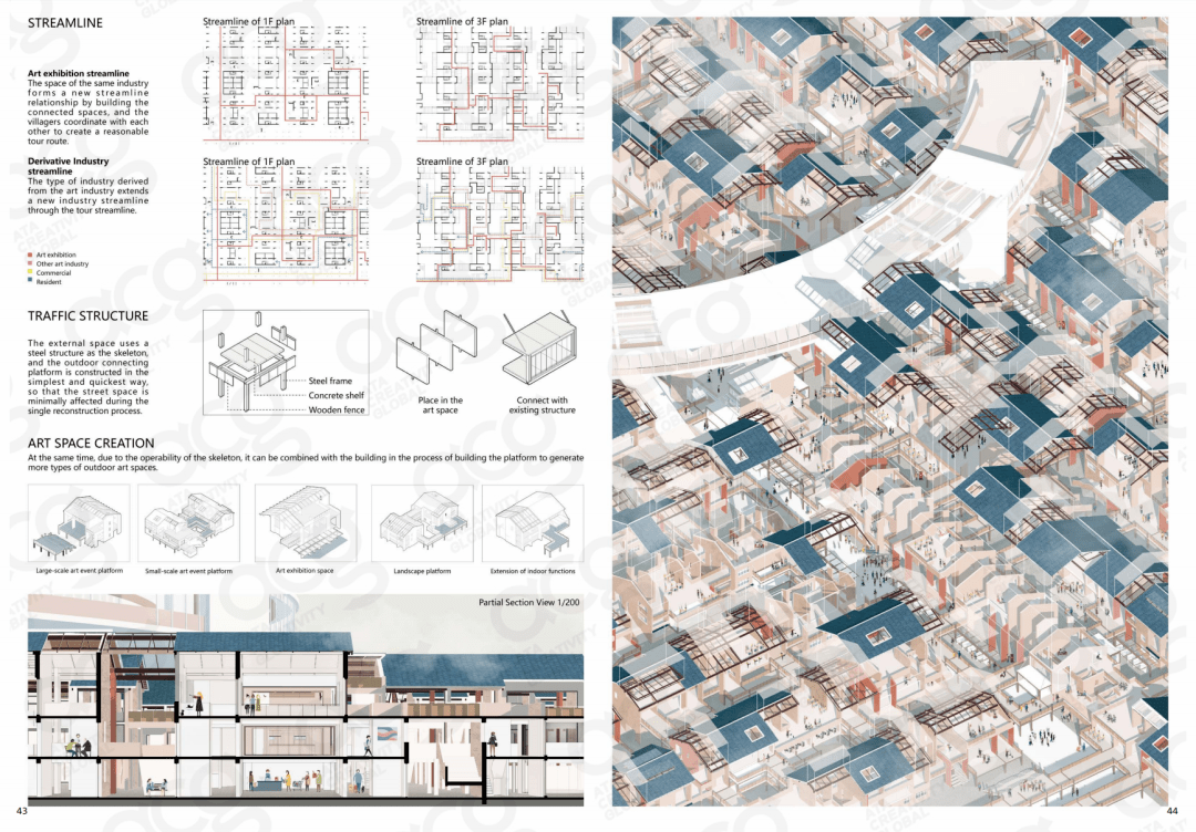 狂揽全球建筑名校offer的ASRI正式加入ACG大家庭！_空间研究所_设计_国际