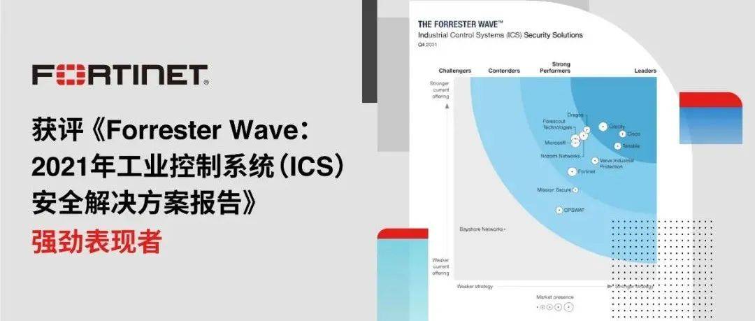 Fortinet获评《 Forrester Wave：2021年工业控制系统（ICS）安全解决方案报告》强劲表现者_FortiEDR_防护_全球