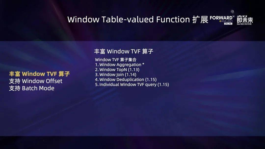 Flink SQL 在快手的扩展与实践_Group_Window_函数