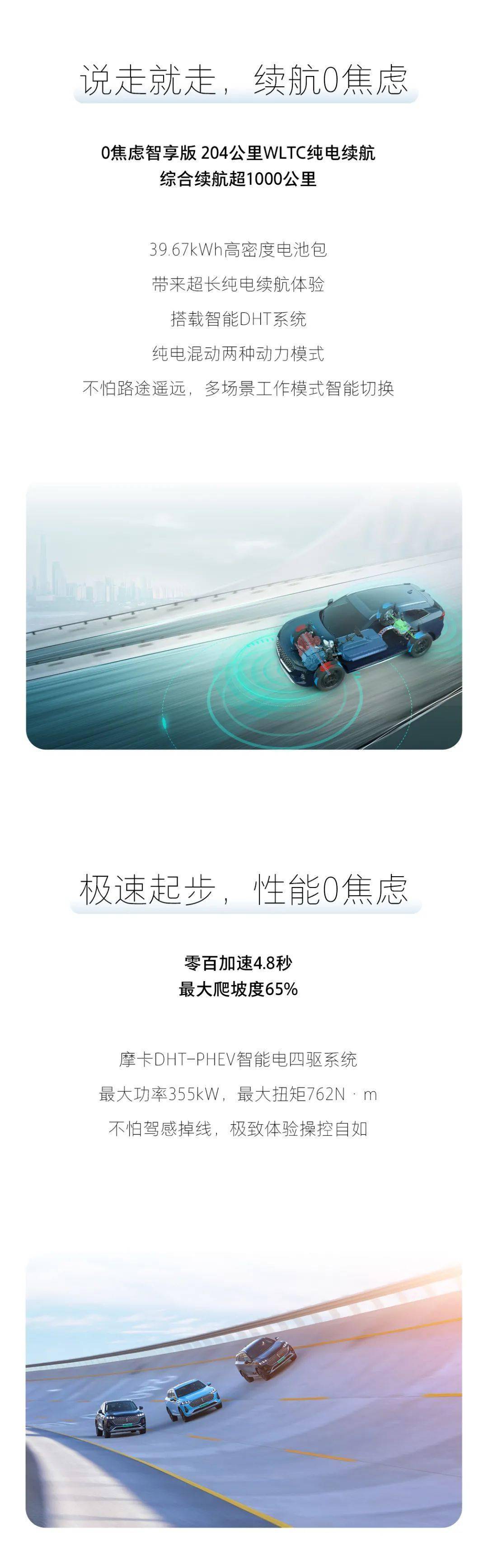 魏牌黑科技第22期 | 摩卡DHT-PHEV 0焦虑出行_搜狐汽车_搜狐网