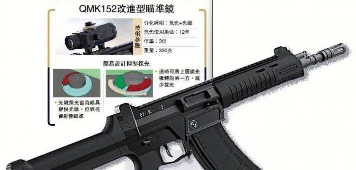 实弹射击！新步枪+新瞄+战术手套，帅呆了_集团军_卫士_图片说明