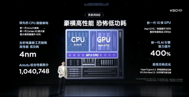 联发科天玑9000/8100 Redmi K50系列性能、能效全面突破_红米_Pro_芯片