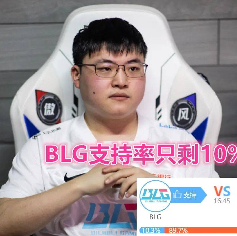 “没了Uzi就猛C？”BLG淘汰RA却被粉丝质疑，满屏弹幕为Doggo发声_比赛_战队_狐狸