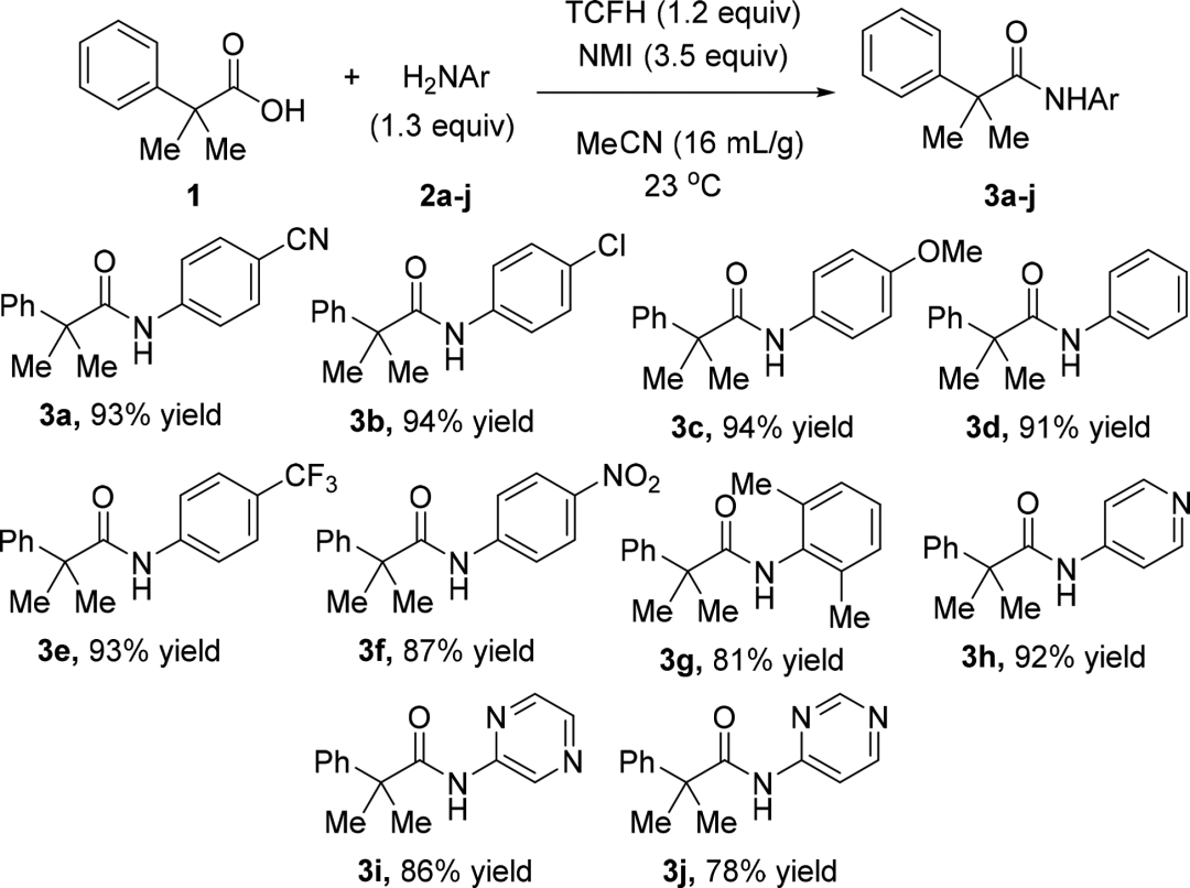 极高效酰胺化试剂----TCFH−NMI_Ian_The_反应